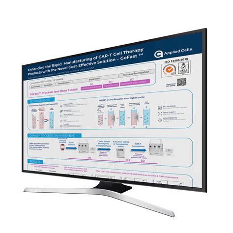 Ingenuity Plus Applied Cells