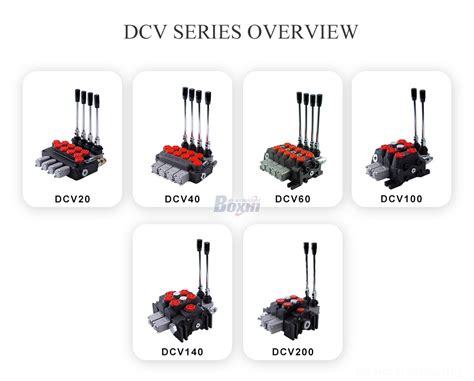 Dcv 方向控制阀 Bxhs 液压件