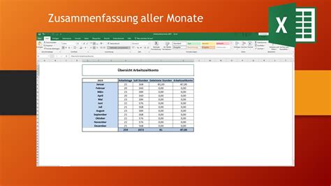 Arbeitszeiterfassung 2023 Excel Vorlage Kostenlose Office Vorlagen