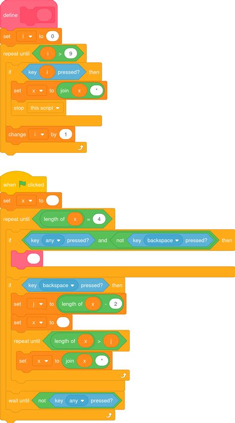 code golf enter a personal identification number code golf stack