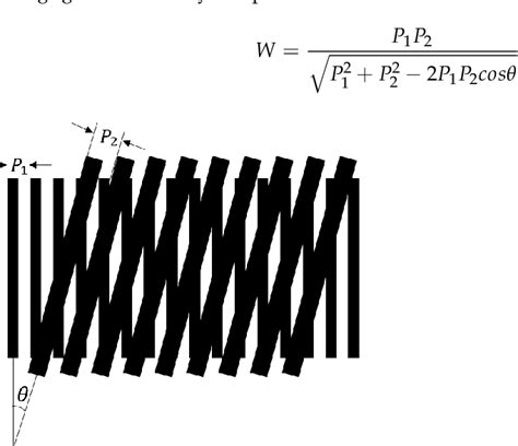 Figure 1 From High Precision Wafer Bonding Alignment Mark Using Moiré Fringes And Digital