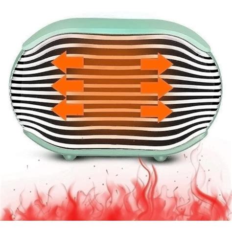 Radiateur Soufflant Electrique Céramique Chauffage Electrique