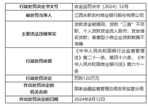 內地借錢人數突變多 多家銀行提示：嚴禁貸款炒股否則立即收回 星島日報