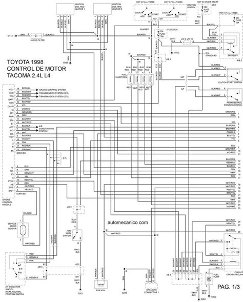 Diagramas Automotrices Electricos Gratis Diagramas Electrico