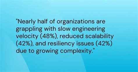 Conquering Software Complexity Conventional Approaches And Emerging Solutions Report Vfunction