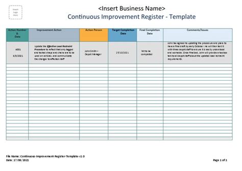 1261 Sms Template Continuous Improvement Register Pdf
