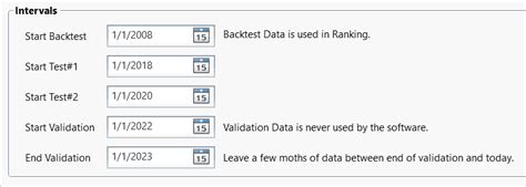 finanticdicatorselection build 2 wealthlab