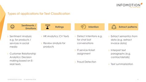 Semi Automatic Text Classification With Deep Neural Networks Pdf