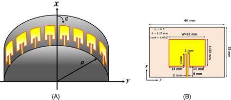 Geometry Of A Eight Elements Microstrip Patch Array Mounted On Download Scientific Diagram