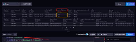 Influxdb