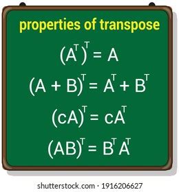Transpose Matrix Images Stock Photos Vectors Shutterstock