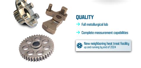 Symmco Opens New Tennessee Facility ⚙️