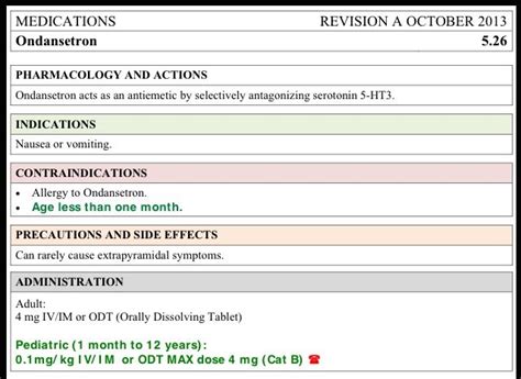 Ibuprofen Medication Template