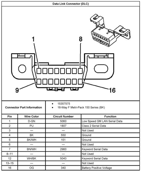 saturn vue troubleshooting check engine light and power issues justanswer