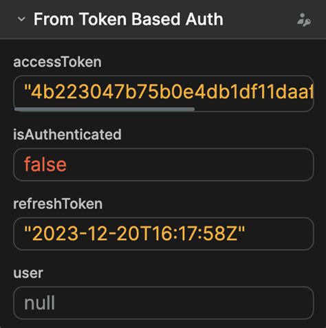 Graphql Authentication Works But The Isauthenticatedfalse Ask Us