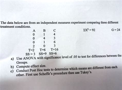 solved the data below are from an independent measures experiment