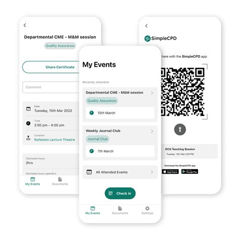 Simplecpd New Zealand Health Innovation Hub