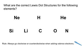 Lewis Dot Structures Slideshow HS Chemistry By PBL Science TPT