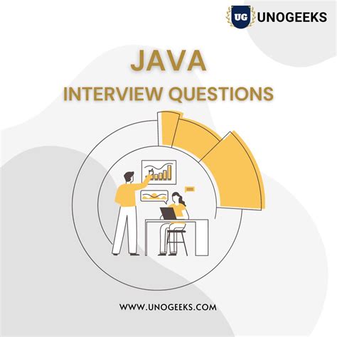 prasad k unogeeks on linkedin 📋 preparing for a java interview these