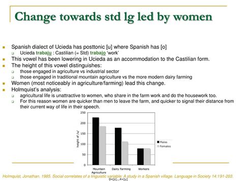 Ppt Li2 Language Variation Powerpoint Presentation Free Download