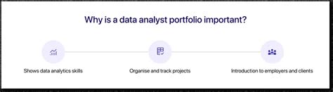 build a data analytics portfolio tips to get hired