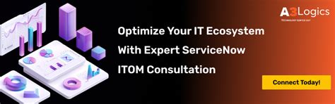Servicenow Itom Complete Guide A3logics