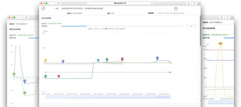 Zenitech Deformation Monitoring Digital Solution Provider