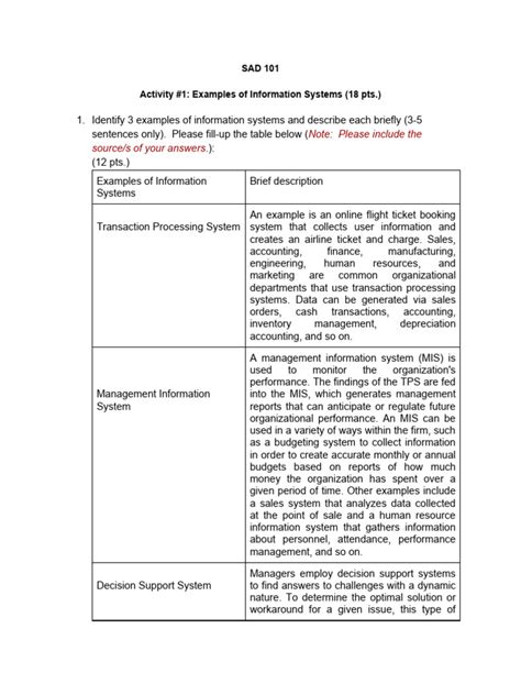 Activity 1 Examples Of Information Systems Pdf Information System Communication