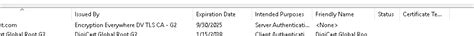 The Secure Socket Tunneling Protocol Service Could Not Configure The