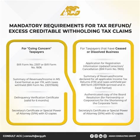 Taxcredit Withholdingtax Financialstatements Asian Consulting