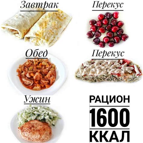 Диетолог🏵️Похудение🍏ПП Рецепты On Instagram Рацион 1600 ккал Друзья если видите этот пост