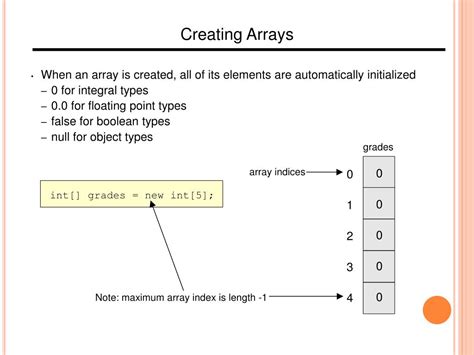 PPT Arrays In Java PowerPoint Presentation Free Download ID
