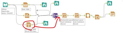 Solved I Am Using The Report But Unable To See The Footer Alteryx Community
