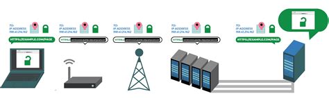 Network Traffic Analysis Software Ksecookie