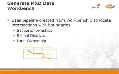 generating pipeline alignment sheets using fme