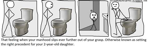 Raised By My Daughter On Emasculation
