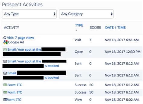 Salesforce Memo How To Prepare For And Pass Pardot Specialist Exam