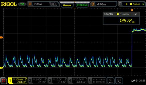 Revisiting Candle Flicker LEDs Now With Integrated Timer Tim S Blog