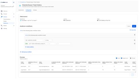 Introducing Rudderstack Reverse Etl Audiences