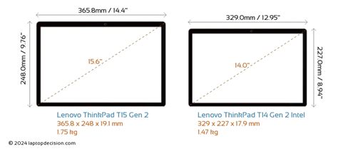 Lenovo Thinkpad T Gen Vs Lenovo Thinkpad T Gen Intel Laptops Detailed Comparison