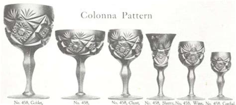 Colonna Water Goblet By Libbey Glass Company Replacements Ltd