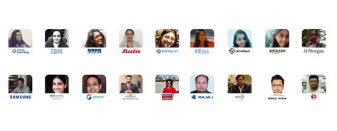 Live Online Financial Modeling Course With Master Certification Iim Skills