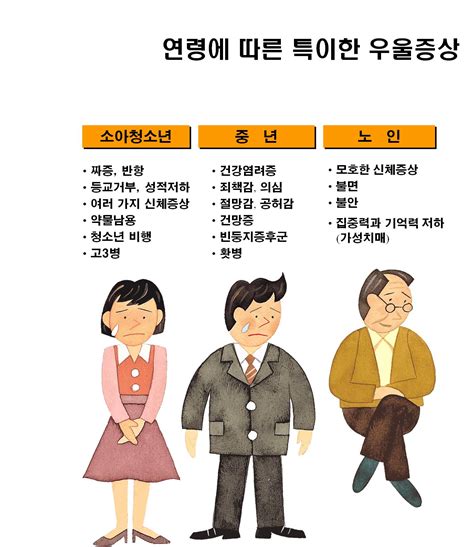 뉴스종합 사회 익산도 우울증 증가 초기 대응이 중요