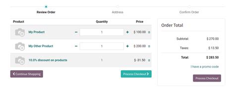 Bug In Taxes In Promotion Program · Issue 69509 · Odoo Odoo · Github