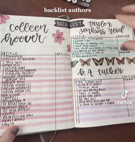 Pin On Bullet Journal