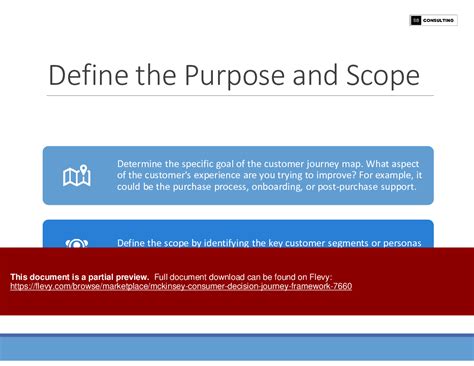 Ppt Mckinsey Consumer Decision Journey Framework 193 Slide Ppt