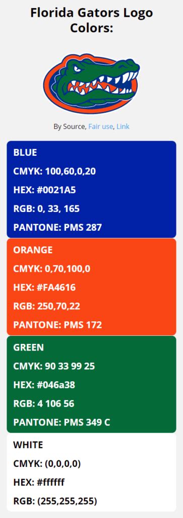 University Of Florida Colors F