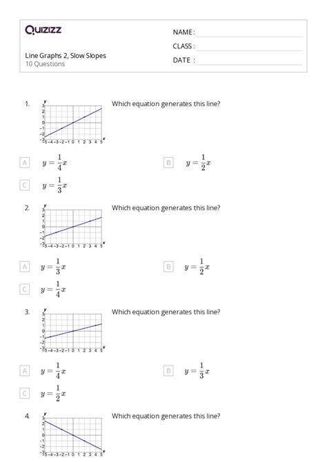 50 Line Graphs Worksheets For 7th Grade On Quizizz Free And Printable