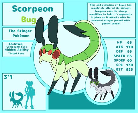 Fakemon Bug Eeveelution By Nbstellarbh On Newgrounds