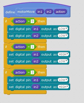 L P Tr Nh Arduino Kh Ng C N Vi T Code Ph N T O H M I U Khi N B